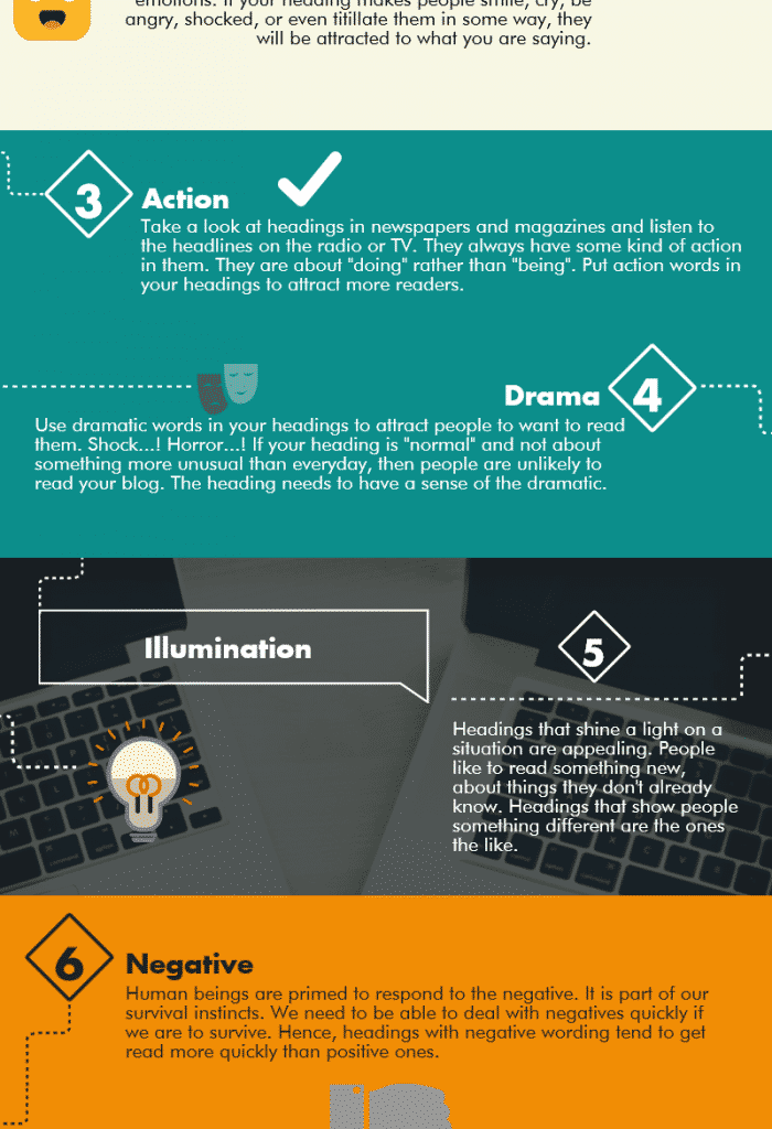 7 Steps to Perfect Blog Headings